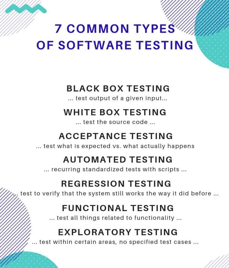 Software-testing-basics-7-common-types - Hashe Computer Solutions (Pvt ... Software-testing-basics-7-common-types - Hashe Computer Solutions (Pvt ...