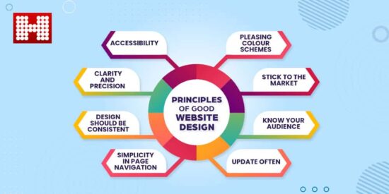 Website Design Principles: Key Elements For A Great Website